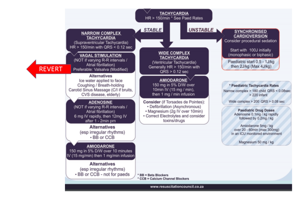 Too fast? = REVERT – joziem