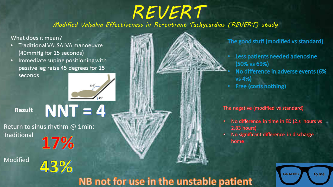 Too fast? = REVERT – joziem